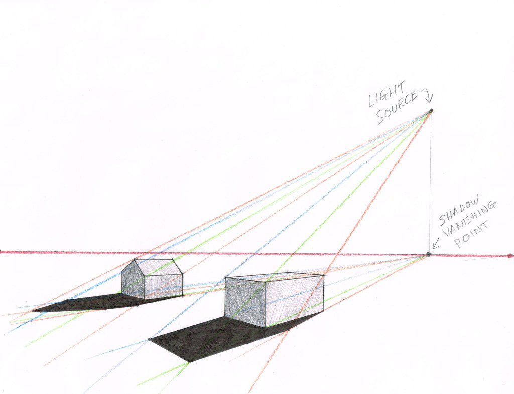 Shadows In Perspective My Drawing Tutorials